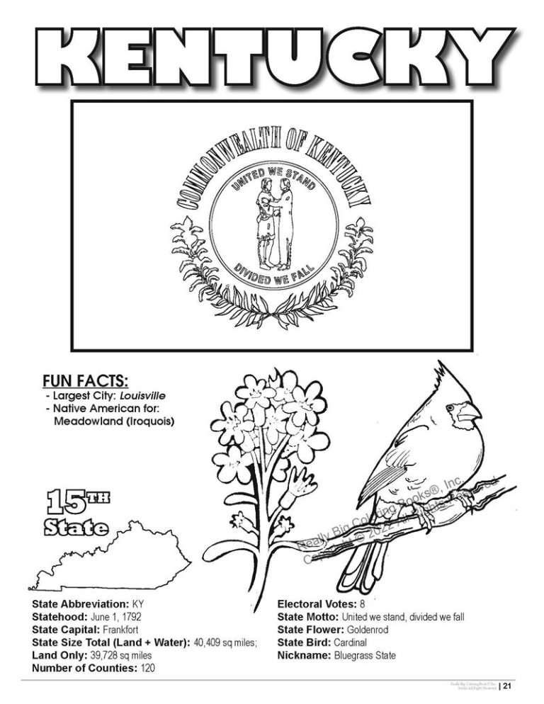 Kentucky State Coloring Book - Imprint Coloring Books