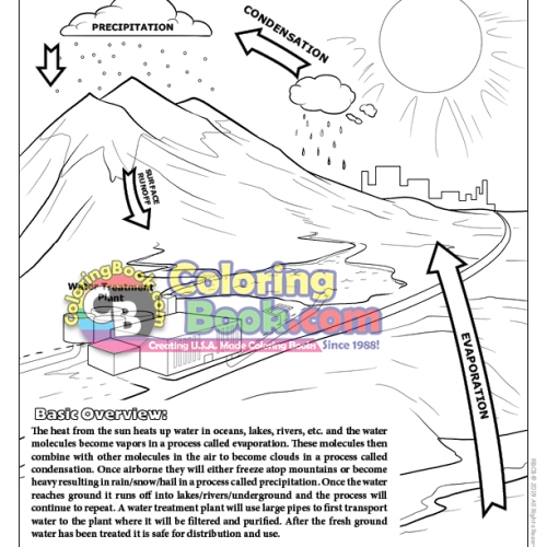 Water Conservation Imprintable Coloring and Activity Book - Imprint ...